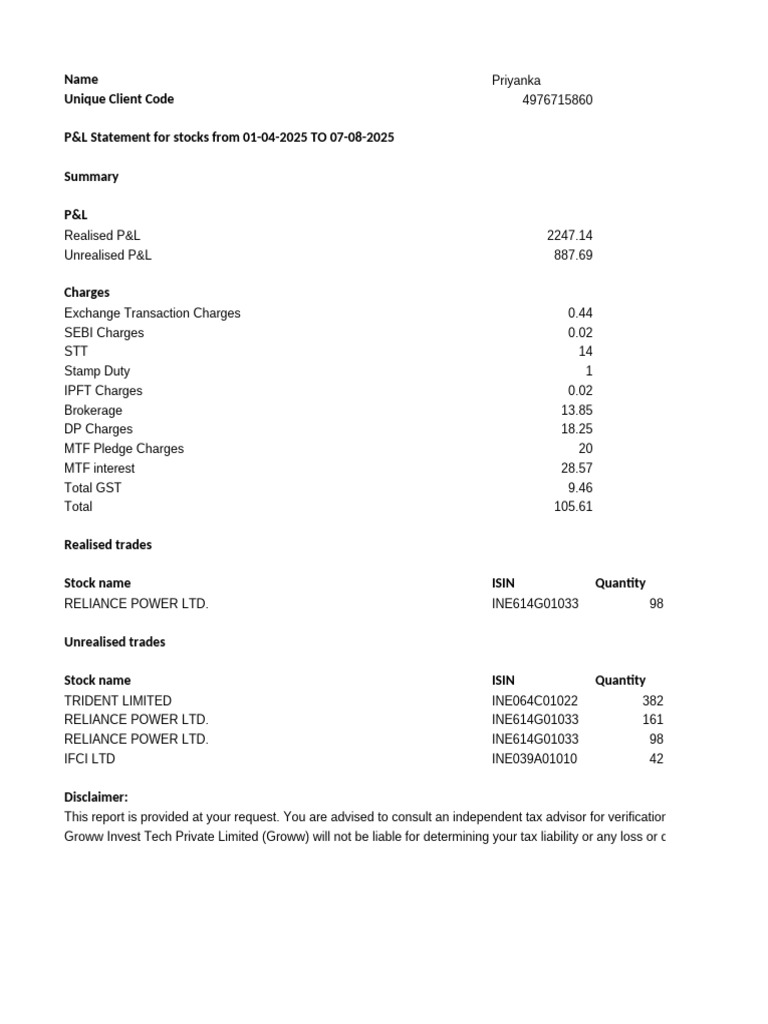 Stocks PNL Report 4976715860 2025-04-01 2025-08-07 1754664651933 | PDF ...
