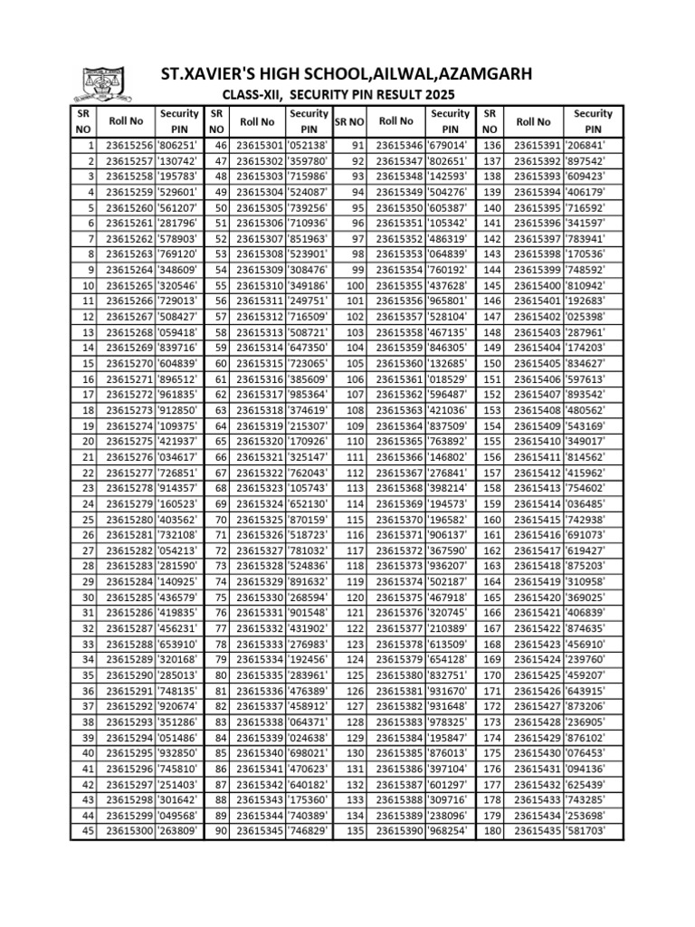 Class XII Security PIN Results 2025 | PDF