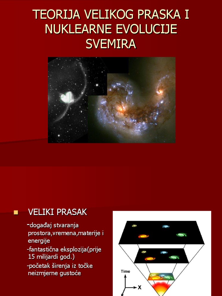 FIZIKA-Teorija Velikog Praska I Nuklearne Evolucije Svemira-KataGalic4 ...