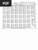 Answer Key 2022 | PDF