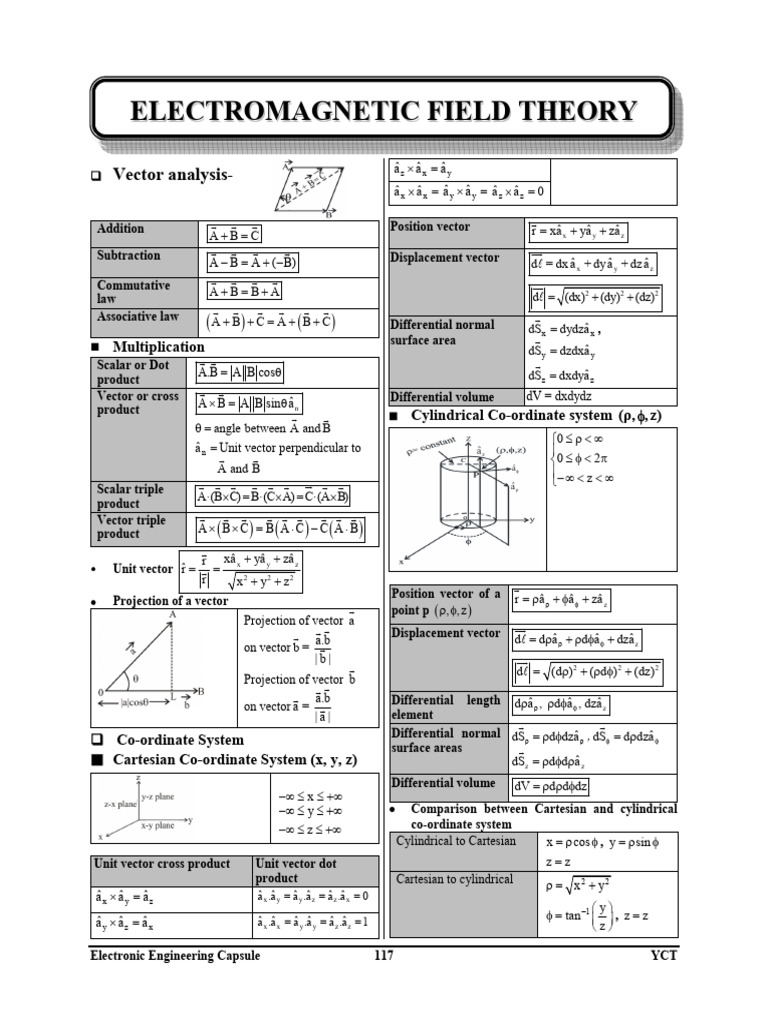 EMTL Notes on Vector Analysis | PDF | Magnetic Field | Theoretical Physics