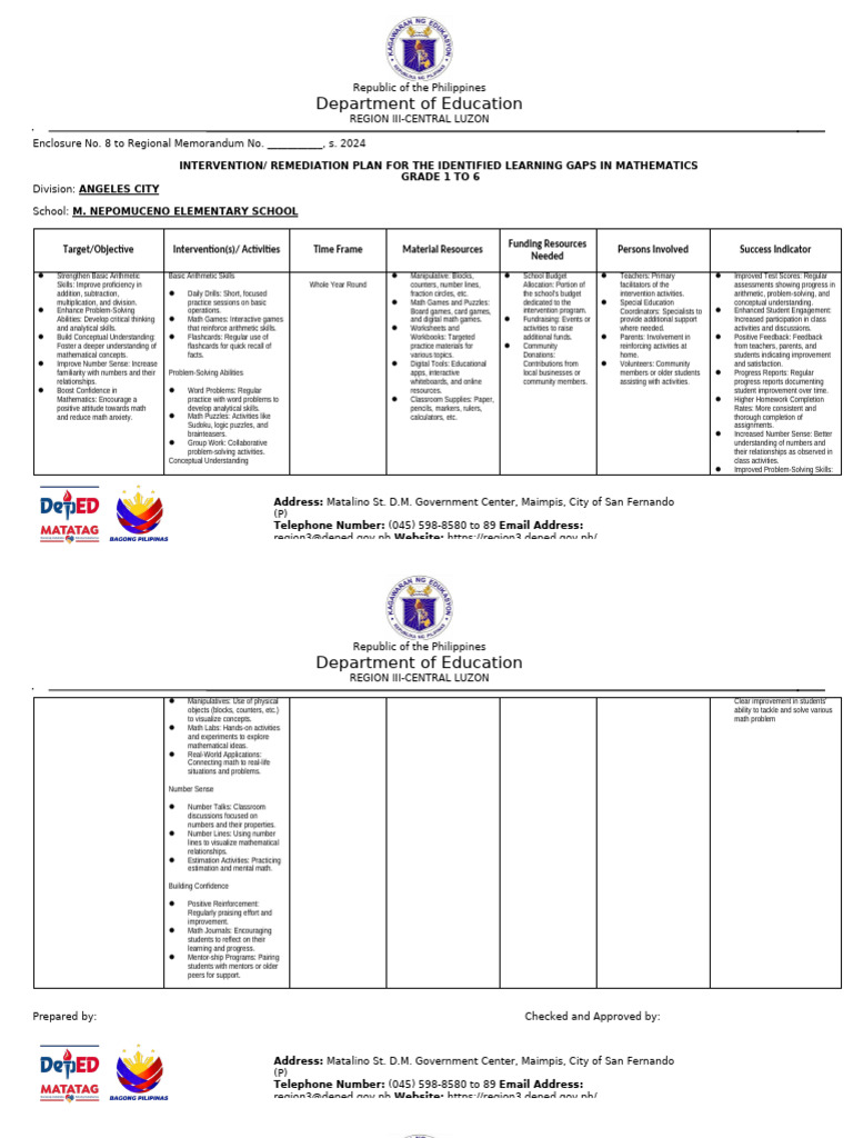 MATH - Enclosure No. 8 To Regional Memo | PDF | Mathematics | Learning