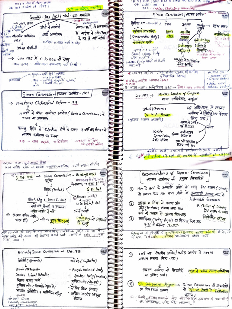 Copy Modern History | PDF