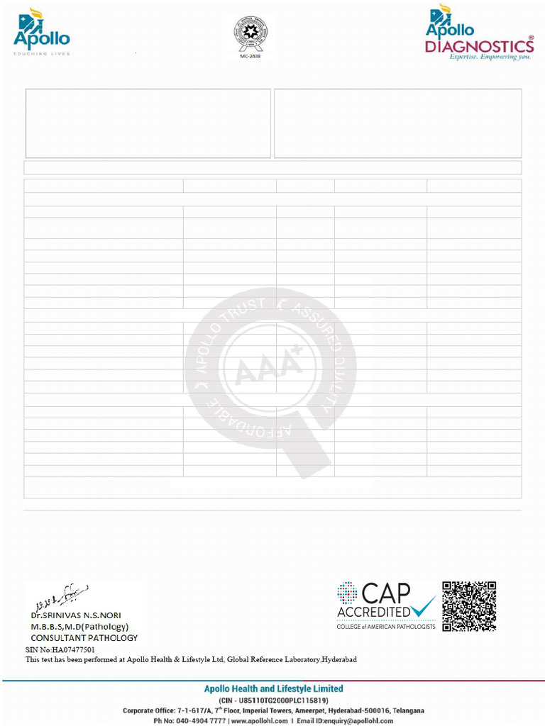Complete Blood Count Results Report | PDF | White Blood Cell | Pathology