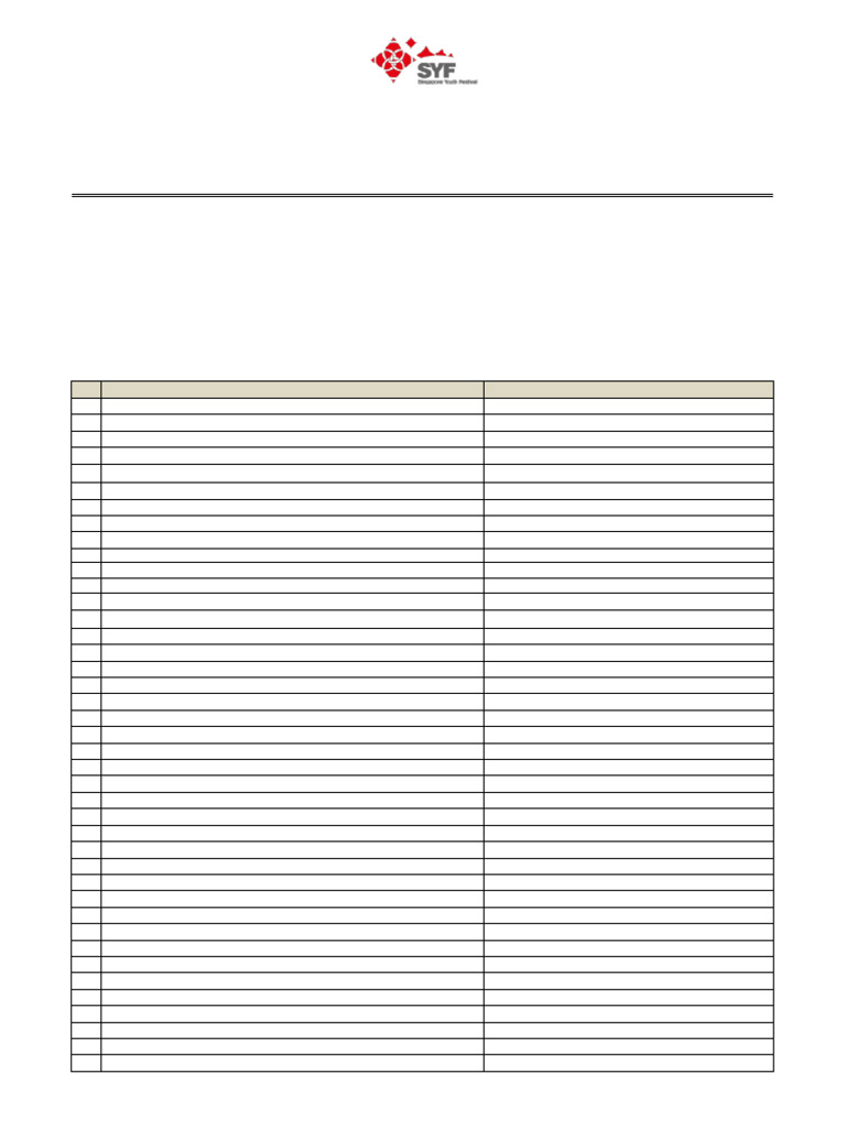 SYF 2025 Dance Results: Top Schools | PDF | Schools | Secondary Education