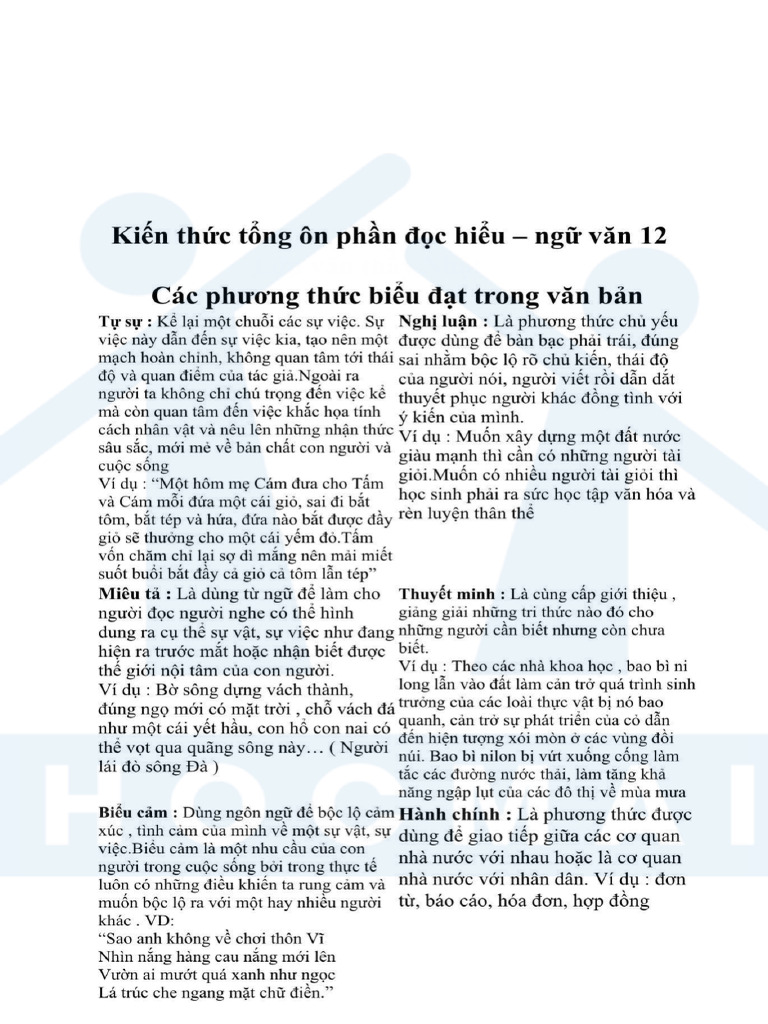 Kien Thuc Doc Hieu Van 12-2 | PDF