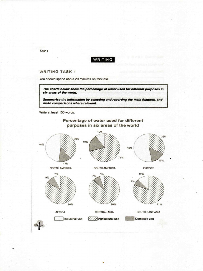 Academic Task 1-17 | PDF