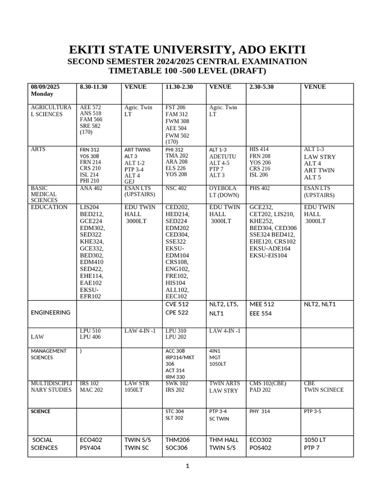 Draft Central Examination - Timetable - (100-500l) Current | PDF