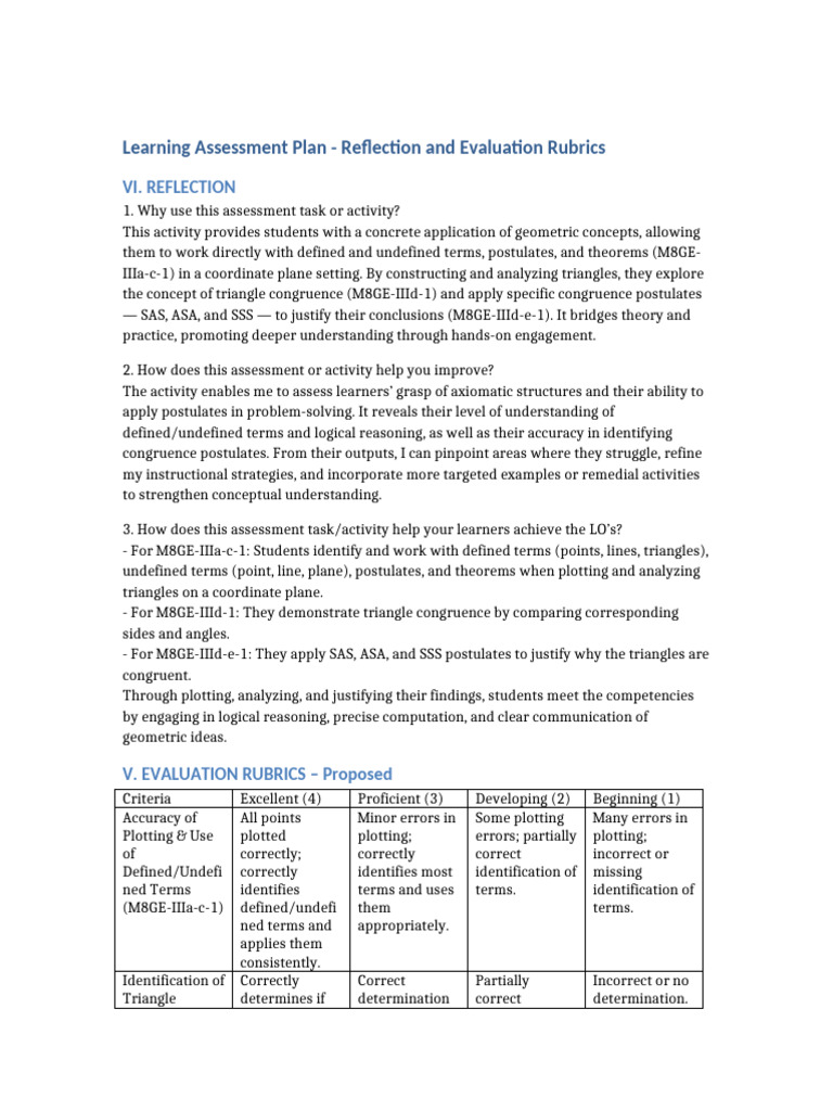 Learning Assessment Reflection and Rubrics | PDF | Learning | Cognitive ...