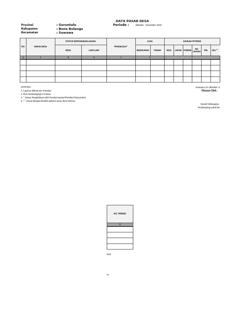 Form Pengembangan Pasar Desa | PDF