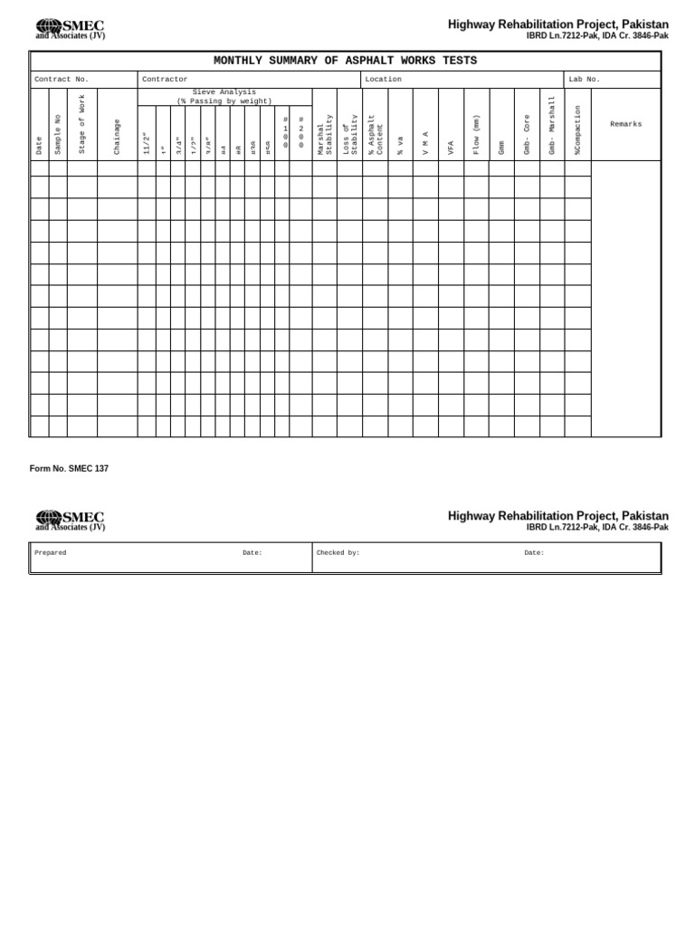 Monthly Asphalt Test Summary - Pakistan | PDF