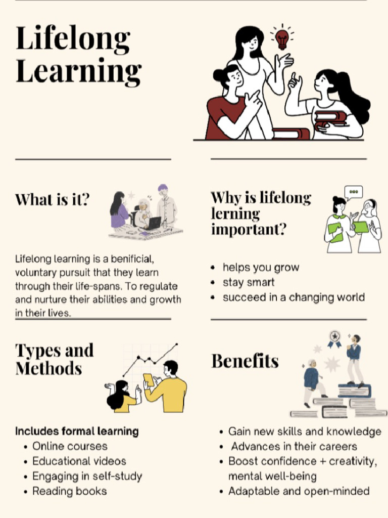 Lifelong Learning 2 | PDF