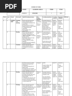 DOSH Accident Form 1) | PDF