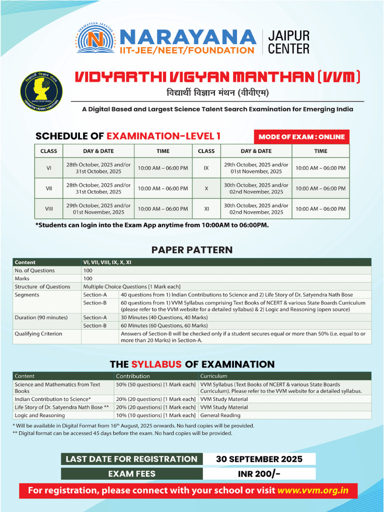 Vidyarthi Vigyan Manthan (VVN) | PDF