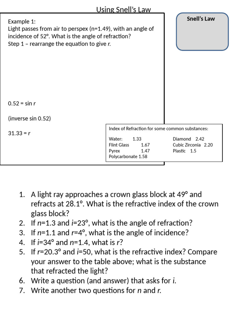 P3-1 Snell's Law Ws | PDF