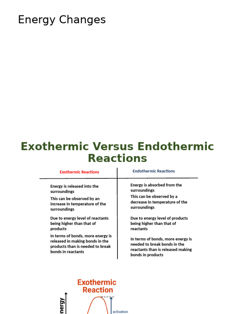 Exothermic and Endothermic Reactions | PDF | Chemical Reactions | Enthalpy