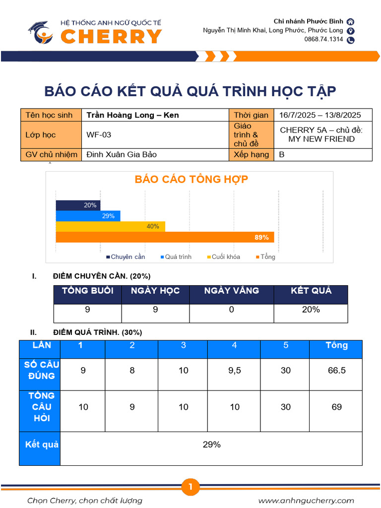 Ken - Hoàng Long | PDF