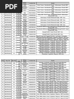 Surat Bus Route Timings Guide | PDF
