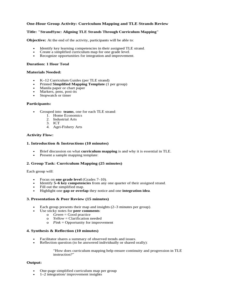 TLE 211. Lesson 3. Activity | PDF