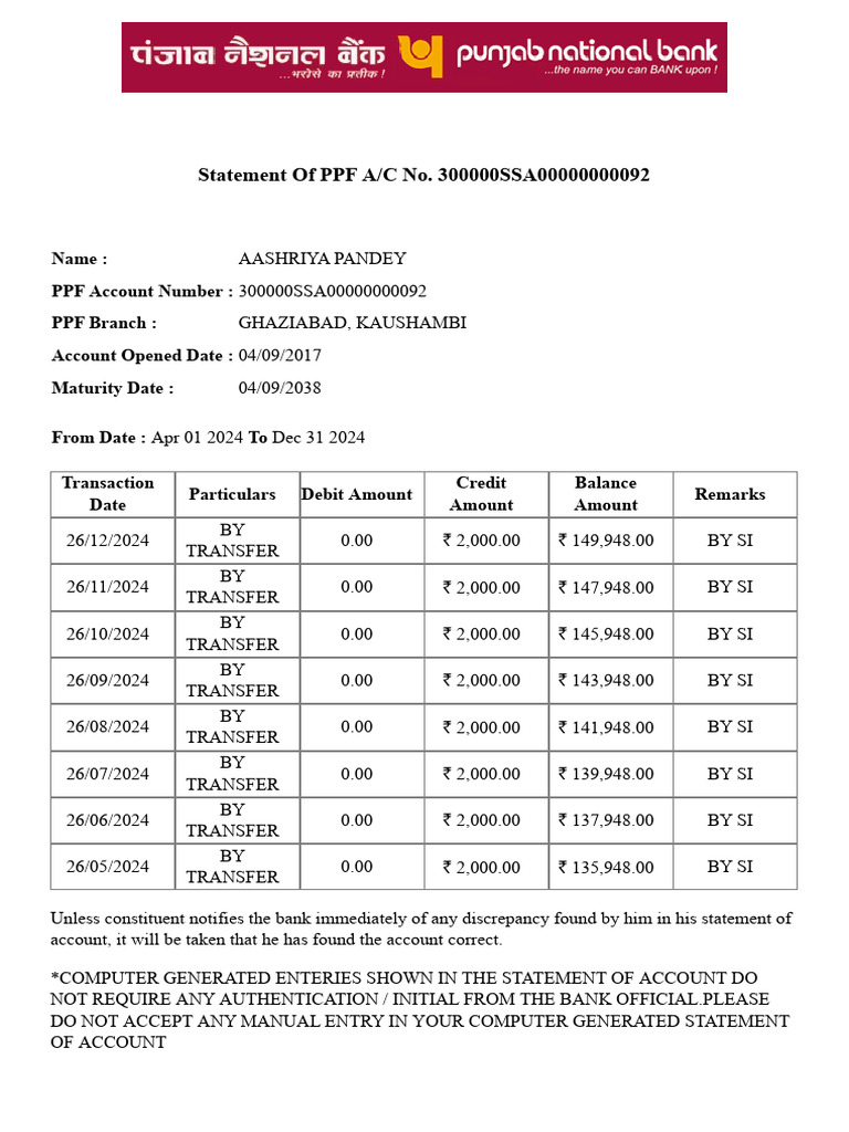 Pnbone Ssa Statement 31-12-2024 | PDF