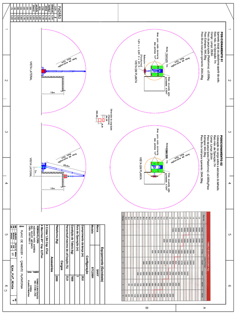 Croqui Plano de Rigging - Plataforma | PDF