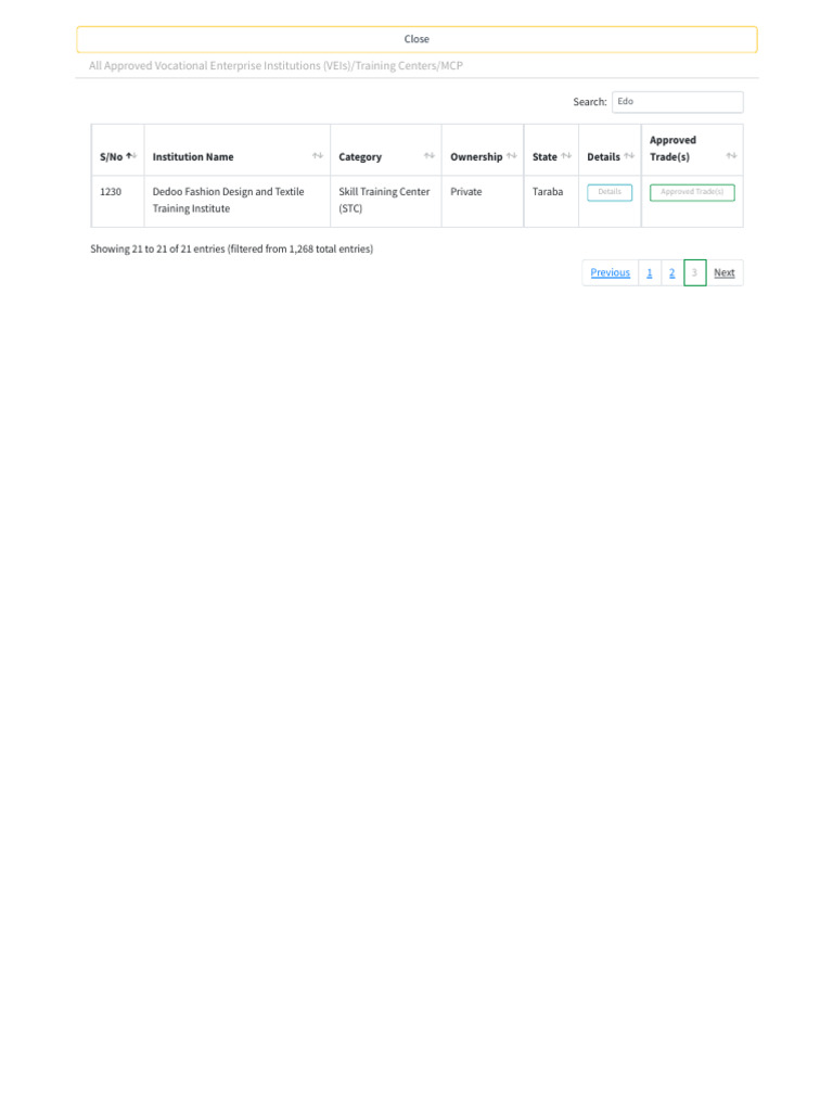 Edo State Training Centres | PDF