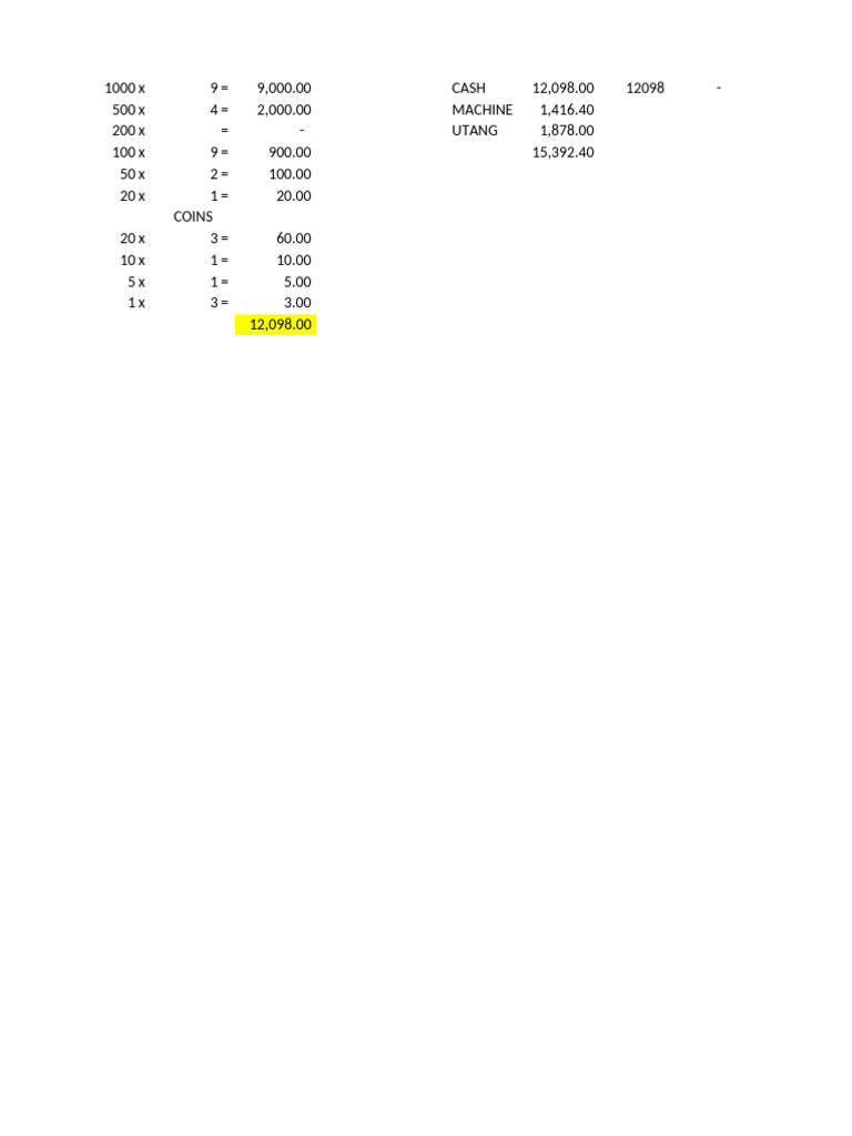 Cash and Machine Inventory Breakdown | PDF