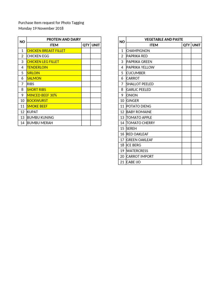 Foto Tagging Purchase Req | PDF
