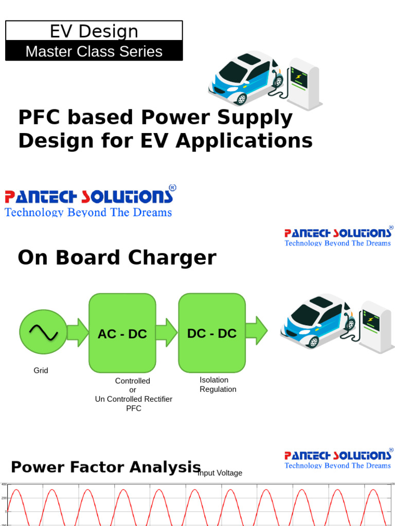 Day7 EV Power Converter | PDF