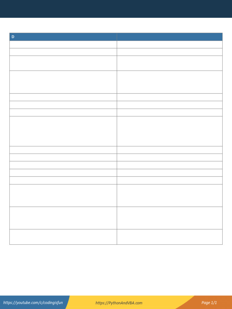 Pathlib Cheat Sheet | PDF | Directory (Computing) | Filename