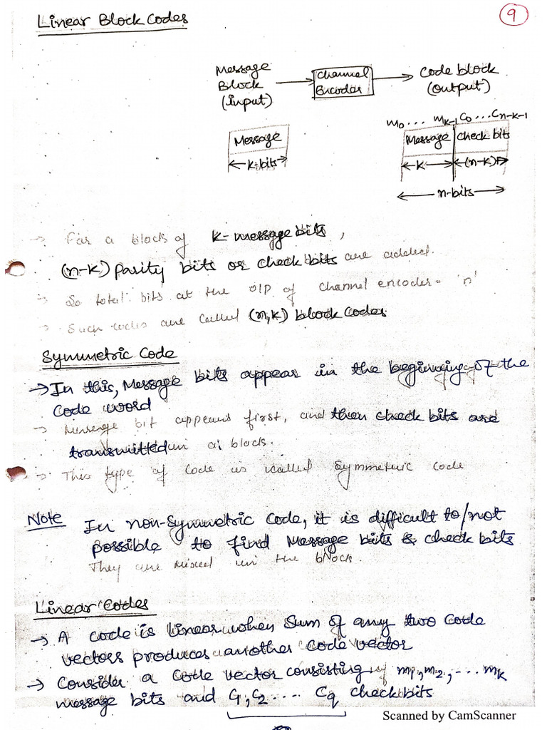 Linear Block Codes | PDF