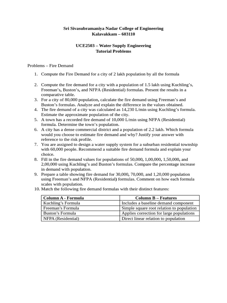 Tutorial - Problem - Fire Demand | PDF