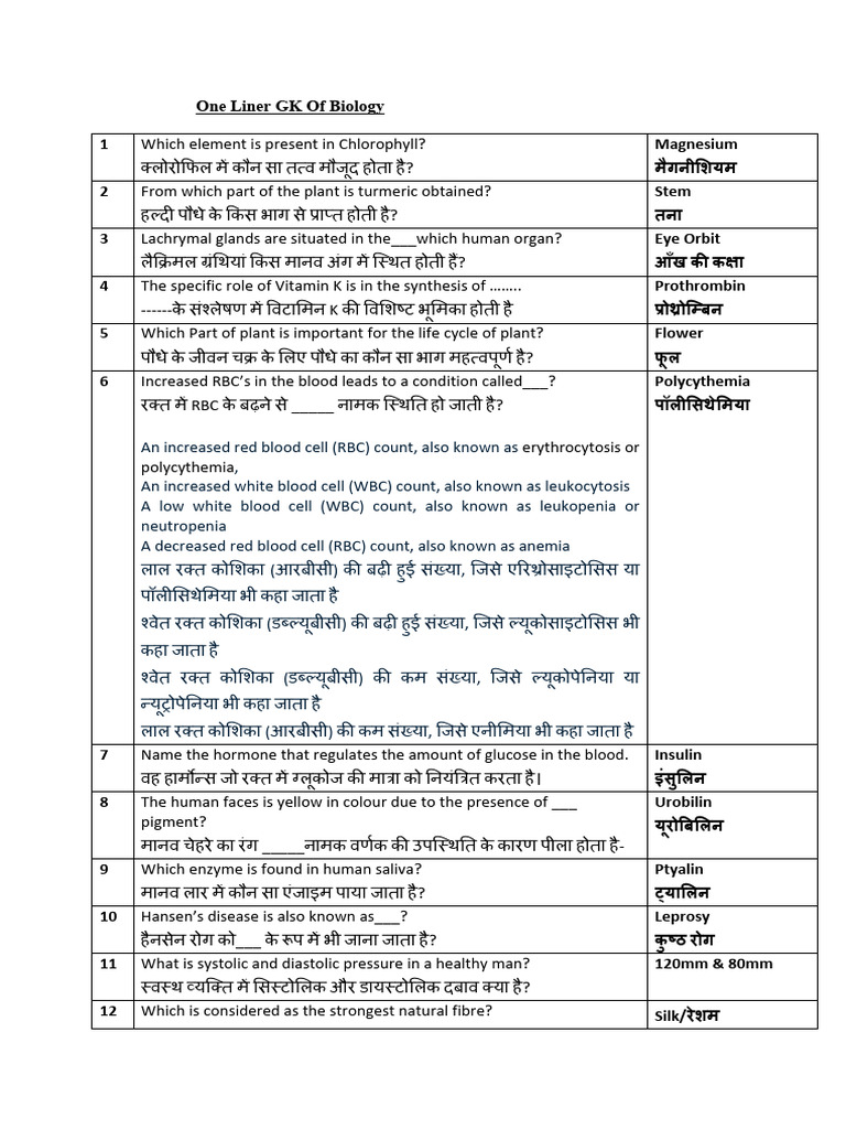 Biology 100 One Liners | PDF