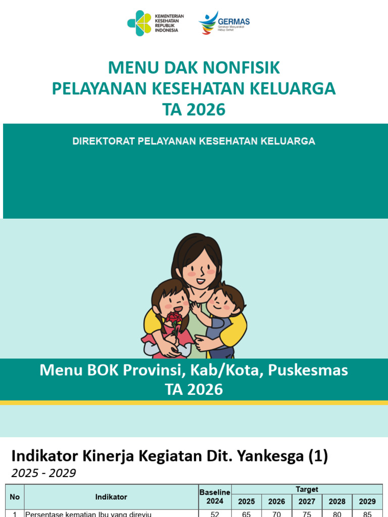 Menu DAK Nonfisik Kesehatan 2026 | PDF