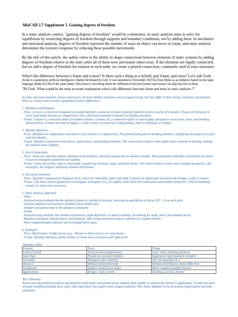 AlfaCAD 2 7 Supplement 5 | PDF | Truss | Bending