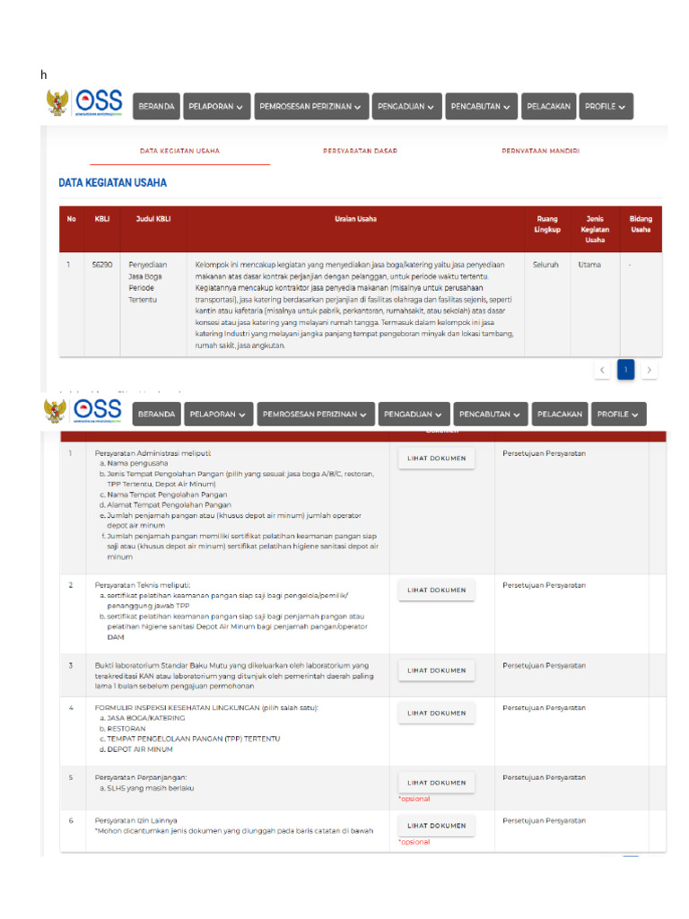 Persaratan Slhs Oss | PDF