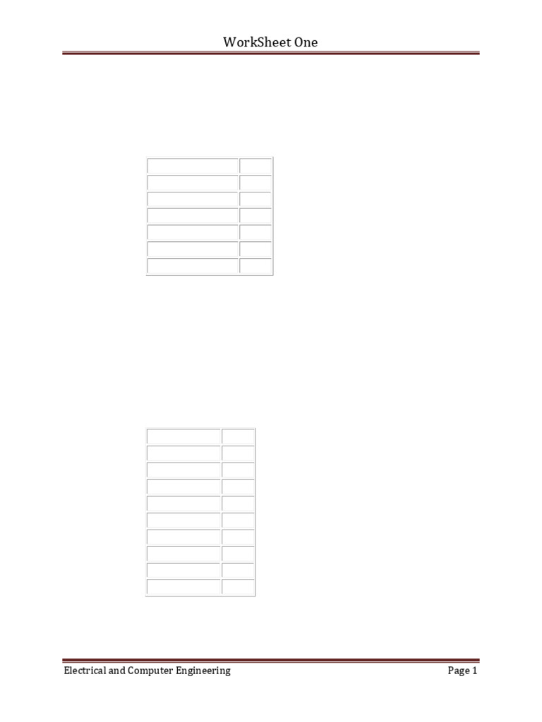 WorkSheet 1 | PDF | Integer (Computer Science) | Function (Mathematics)