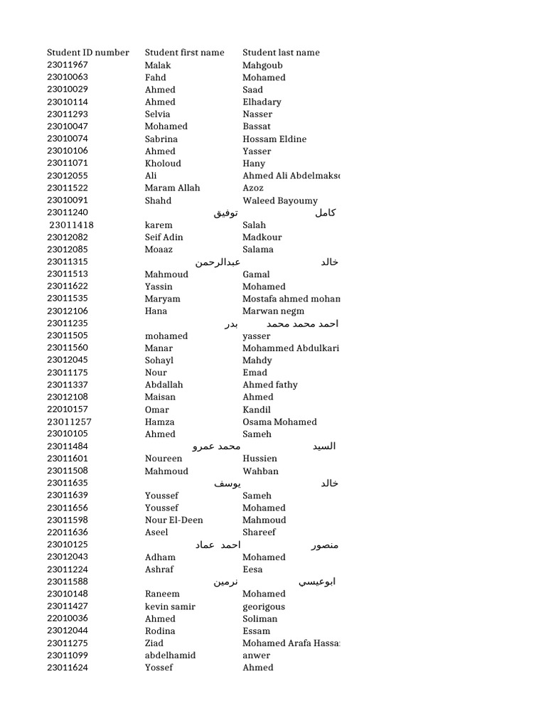 TechX Lab - Agile Minds Driving AI, Innovation & Quality Excellence Enrollment Form (1-80) | PDF ...