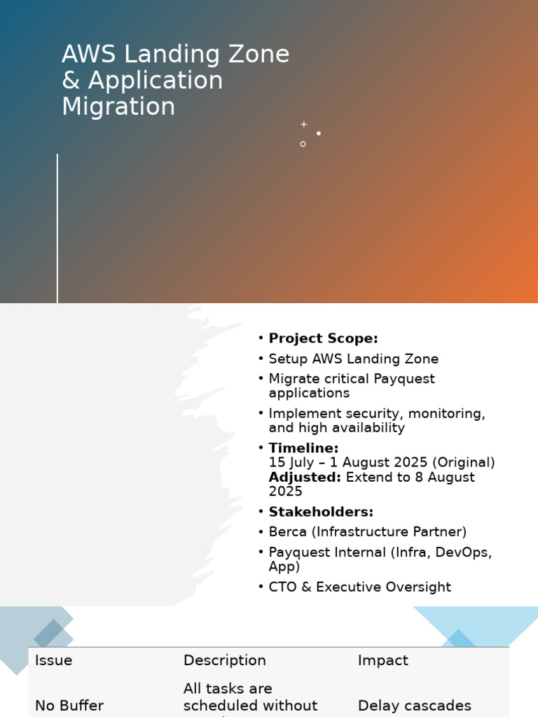 AWS Landing Zone & Application Migration | PDF | Amazon Web Services | Distributed Computing ...