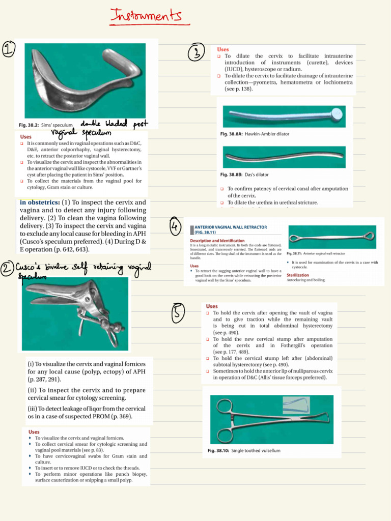 Vaginal Speculum Types Explained | PDF