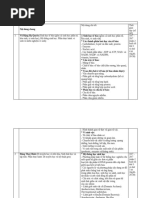 Bio00001 - Sinh Hoc Dai Cuong 1 | PDF