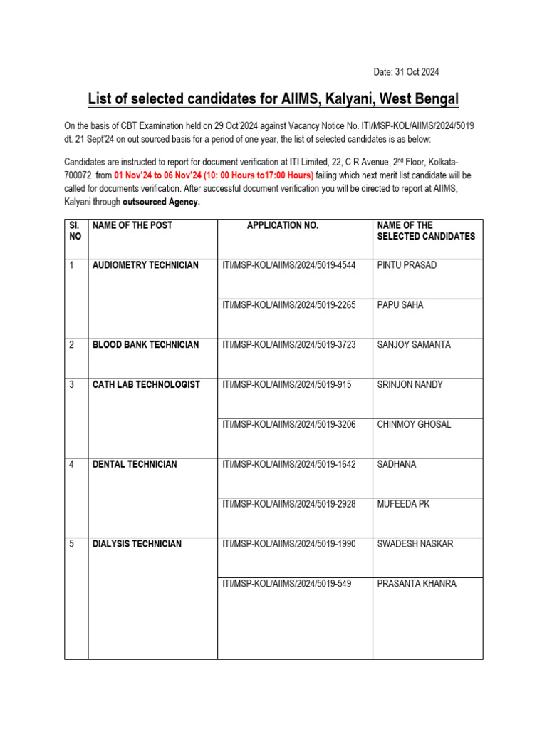 AIIMS Kalyani Selected Candidates List 2024 | PDF