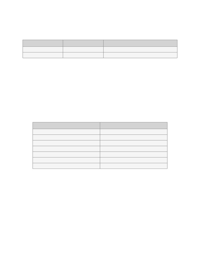 Bitumen Film Thickness Guidelines | PDF