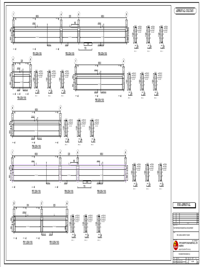 2c. Foundation Beam | PDF