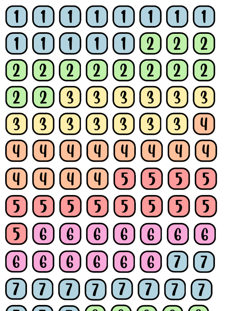 Numbers 1 To 100 Square Flashcards | PDF