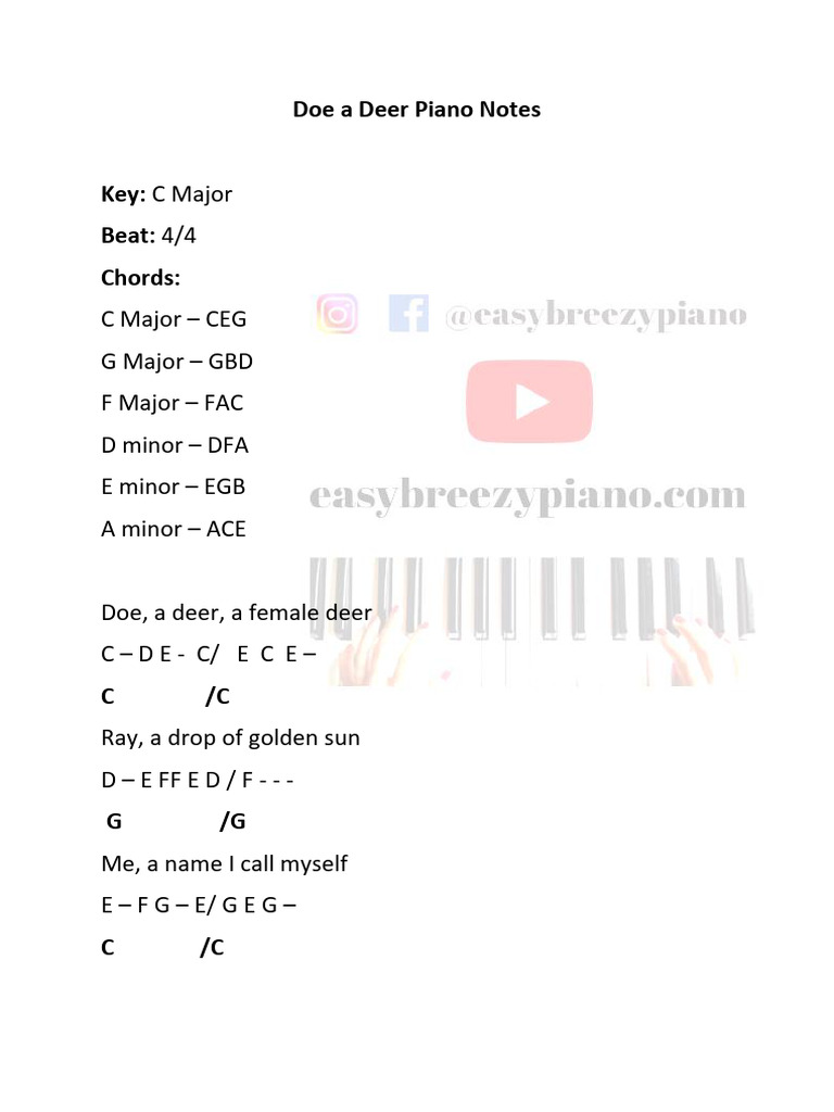 Doe a Deer Piano Notes and Chords | PDF