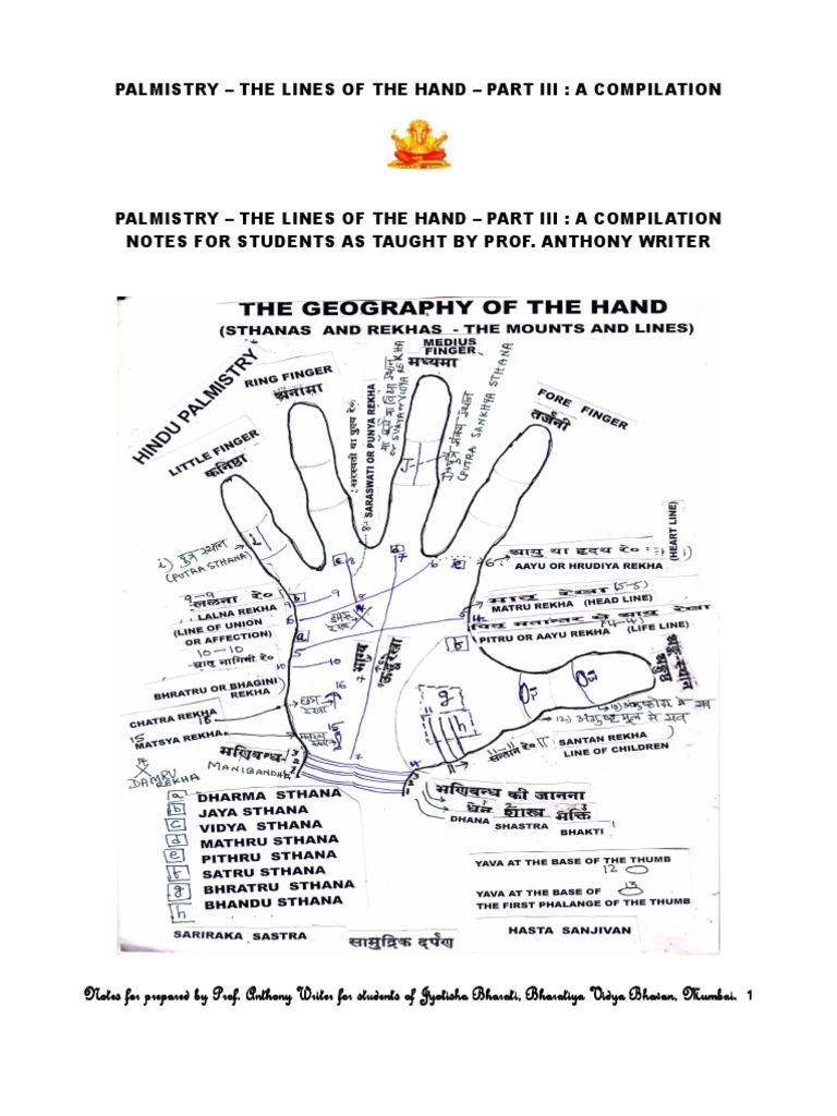 Palmistry - The Lines of The Hand - Part Iii - A Compilation For ...