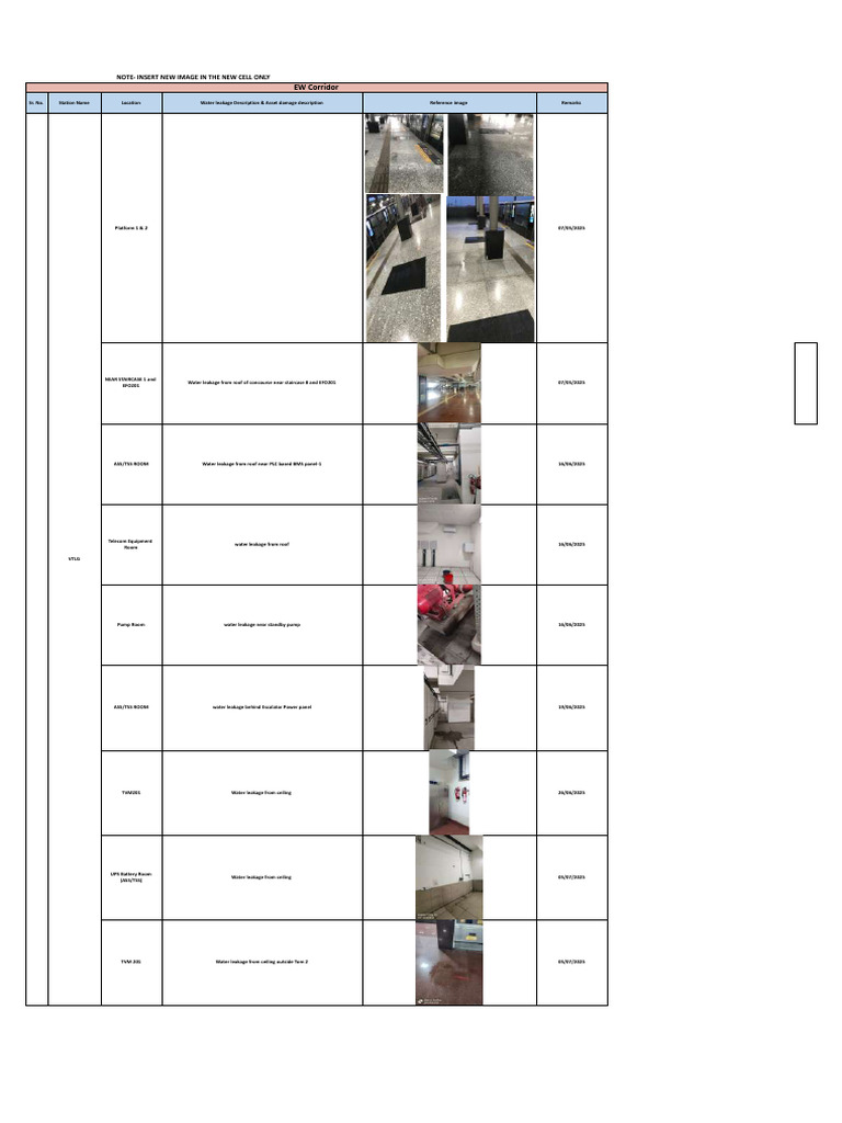 Water Leakage Report for EW Corridor | PDF | Architectural Elements ...