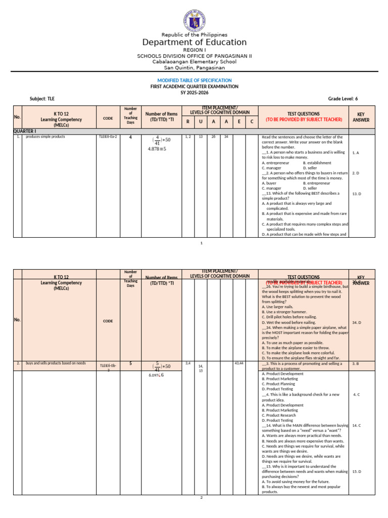 Tos Tle 6 1st Quarter Test 2025 2026 Final | PDF | Videotelephony ...