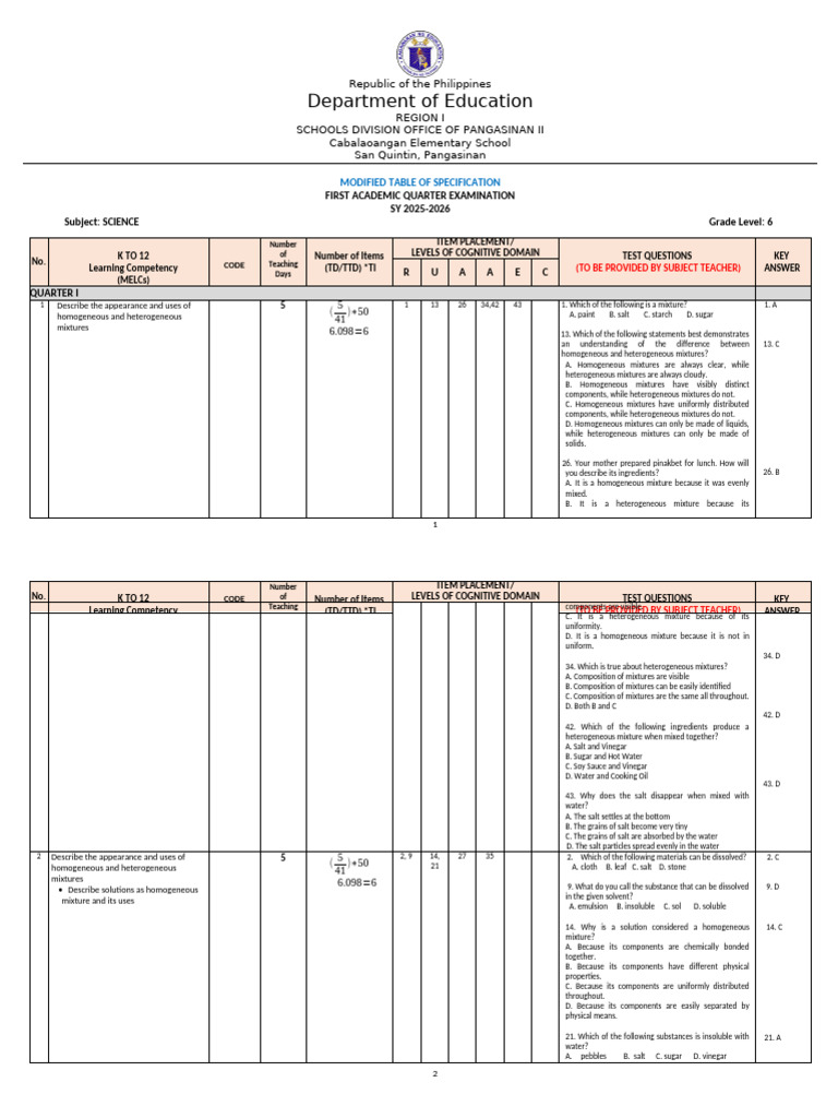 Tos Science 6 1st Quarter Test 2025-2026 Final | PDF | Mixture | Colloid